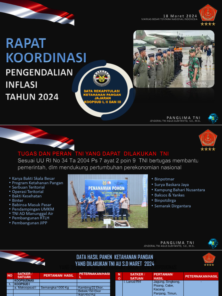 Bahan TNI | PDF