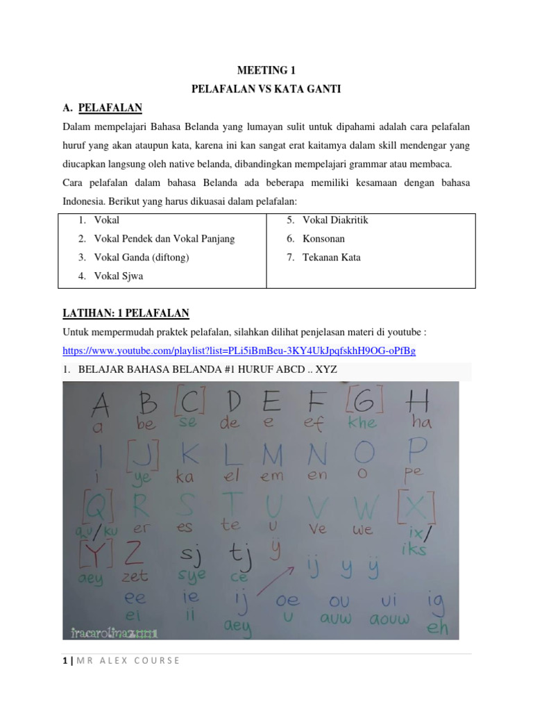Pelafalan Dasar Bahasa Belanda | PDF | Karier & Perkembangan | Seni ...