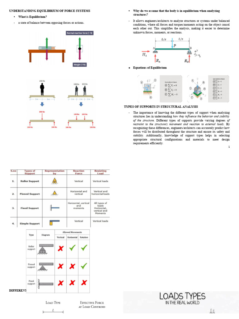 Understanding Equilibrium of Force Systems | PDF | Truss | Force