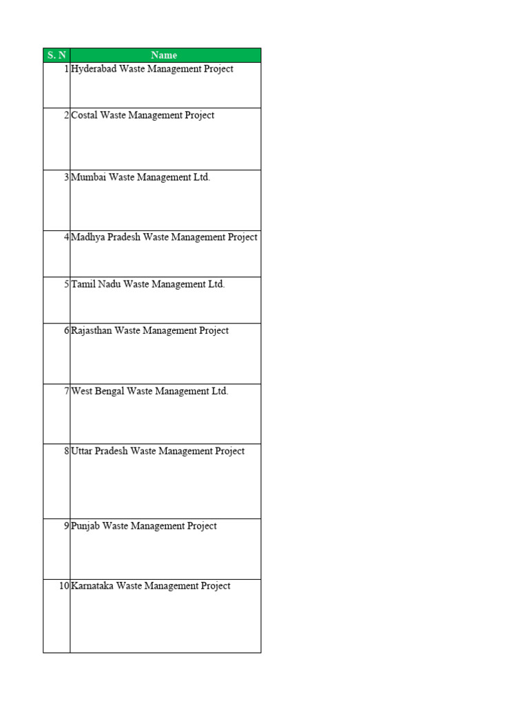 Ramky TSDF Projects | PDF
