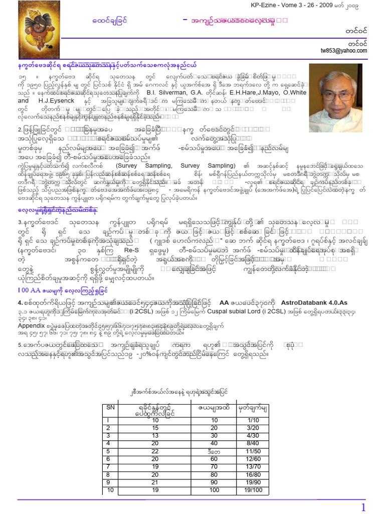 U Tin Win R 2M | PDF