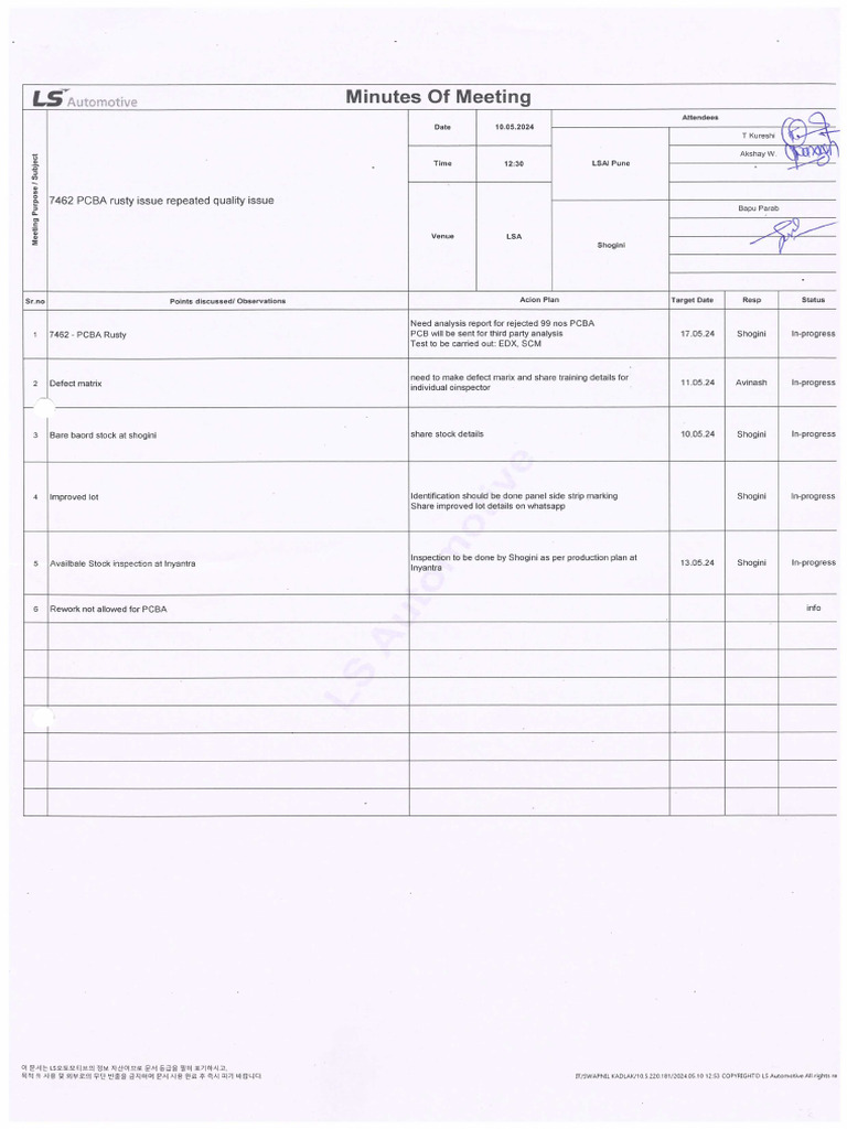 Shogini 7462 PCB Rusty Issue 10.5.24 | PDF