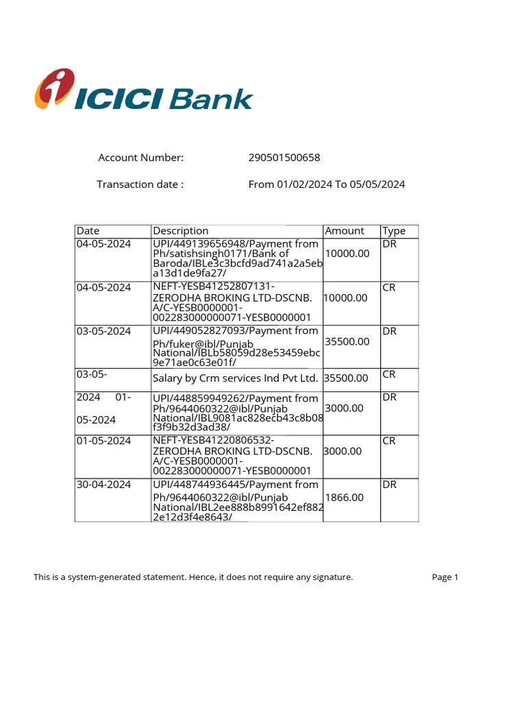 Bank Statement: 01/02/2024 - 05/05/2024 | PDF | Banks | Money