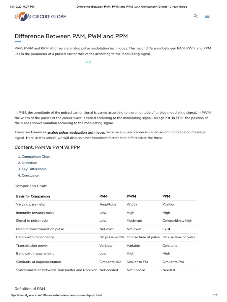 Difference Between PAM, PWM and PPM (With Comparison Chart) - Circuit Globe | PDF | Modulation ...