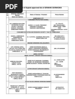 RTO Code List of West Bengal PDF Download | PDF | Government Of India