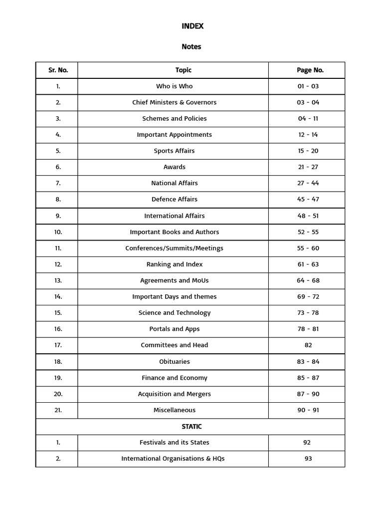 Yearly CA 2023 (English) Index | PDF | Technology & Engineering