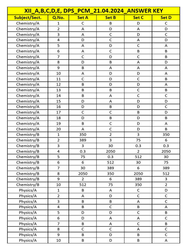 Xii a,b,c,d,e,,Dps Pcm 21.04.2024 Answer Key | PDF | Physical Sciences ...