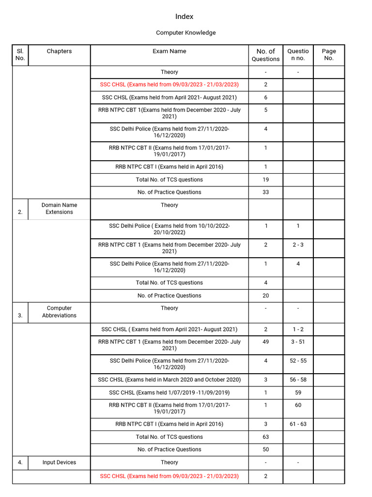 Index English | PDF | Computing | Computer Networking