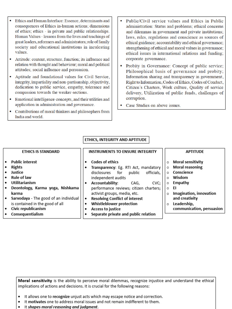 Ethics QIP - 2023 - Class 1-10 | PDF | Conscience | Governance