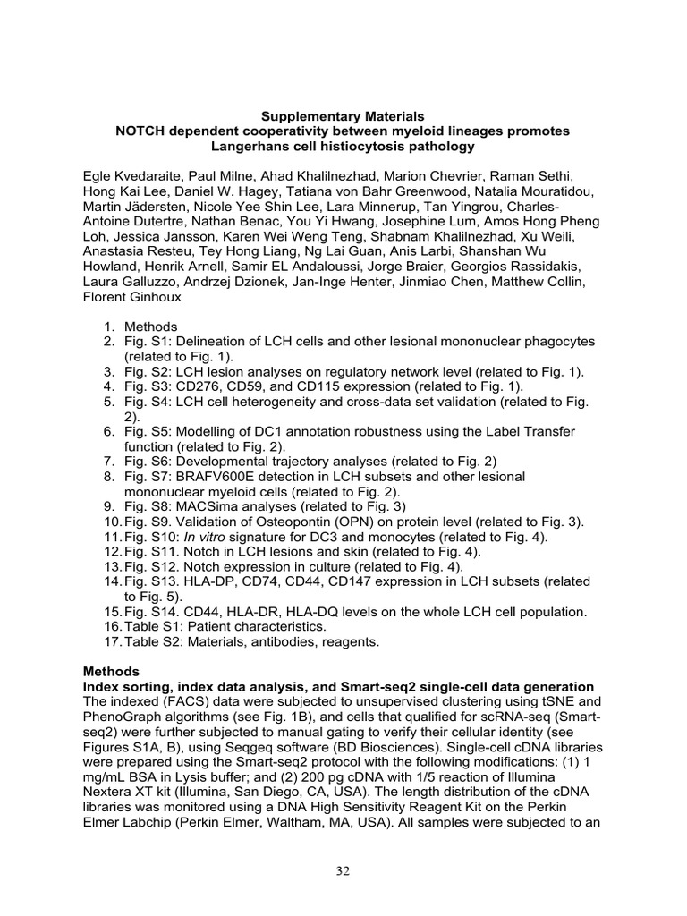 EMS160046 Supplement Supplementary - Material | PDF | Flow Cytometry ...