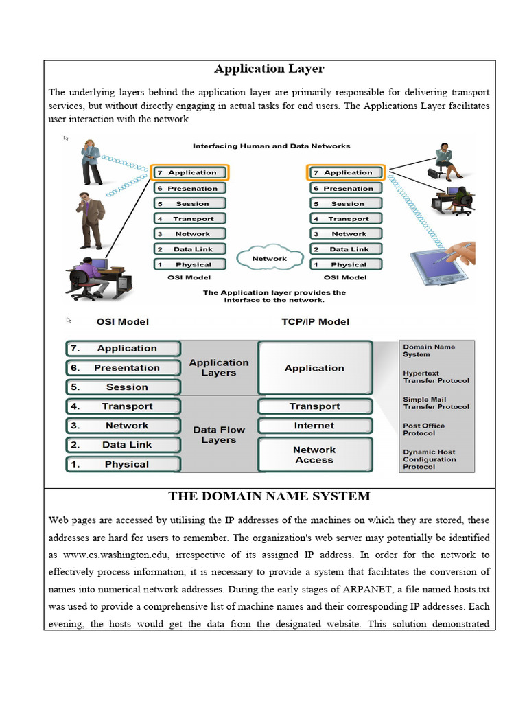 Unit 5 CN | PDF | Domain Name | Domain Name System