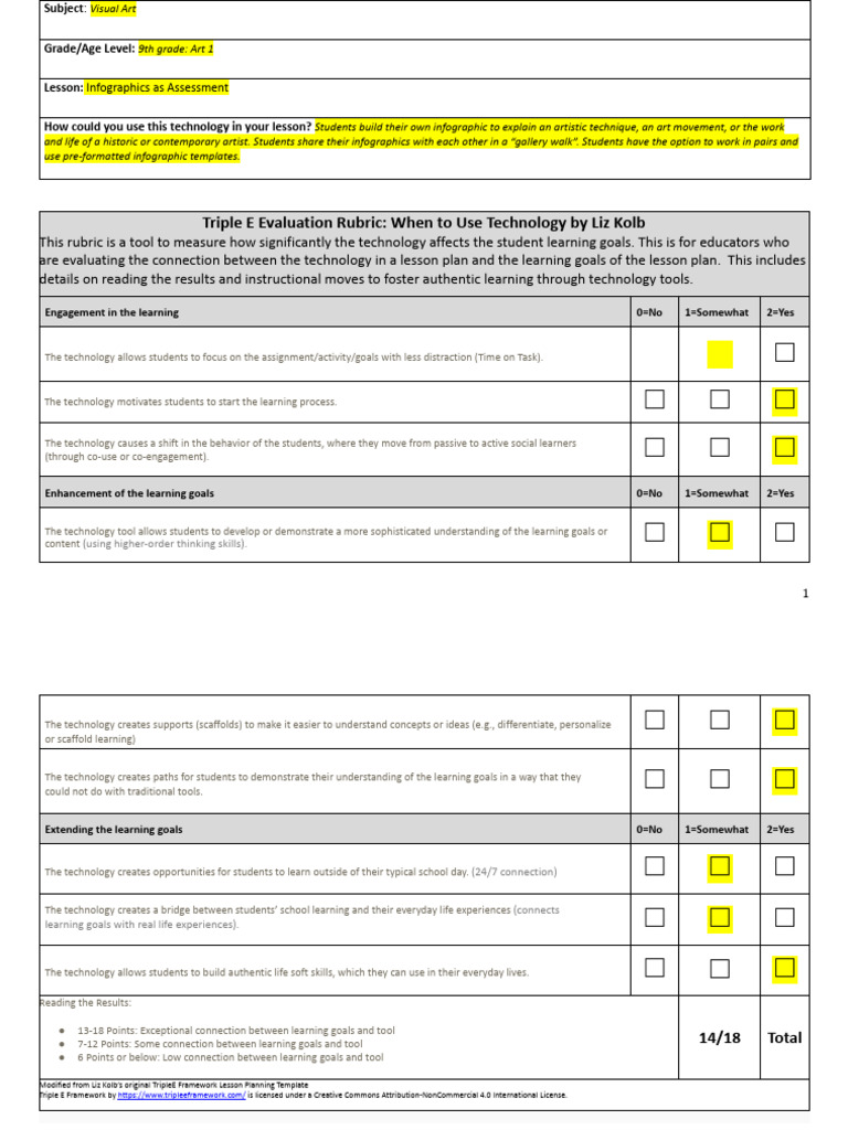 infographic reflection | PDF | Learning | Information