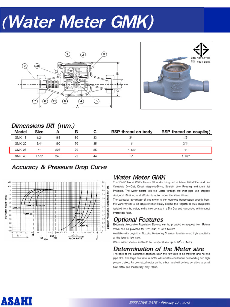 3.water Meter GMK - ASAHI - 1 | PDF