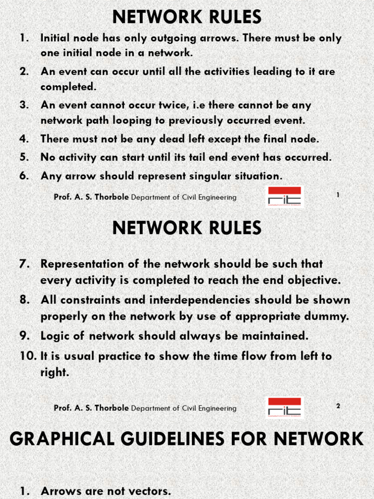 CPM Network Development Example-1 | PDF