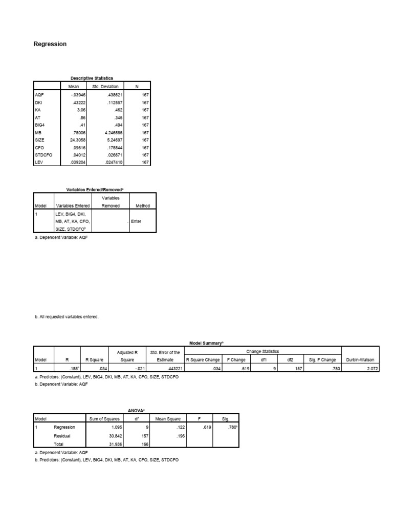 Regression Pdf Errors And Residuals Coefficient Of Determination