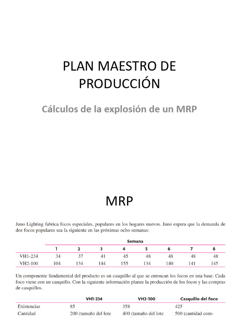 Clase 6.2 MRP Ejercicios | PDF