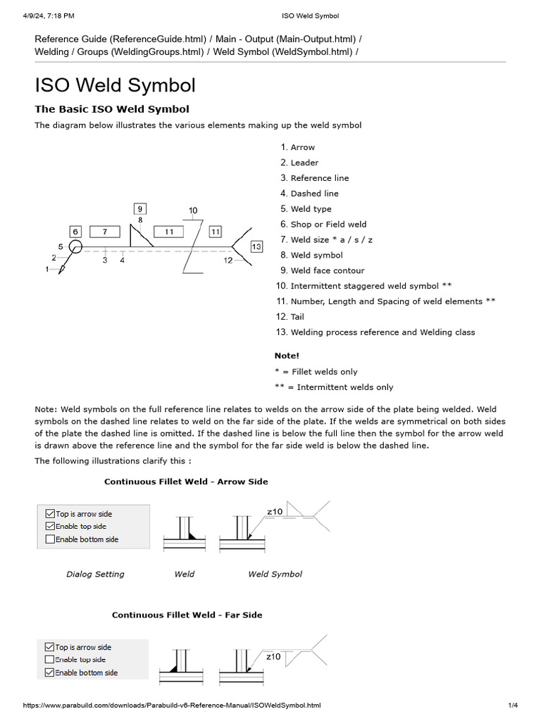 ISO Weld Symbol | PDF | Welding | Construction