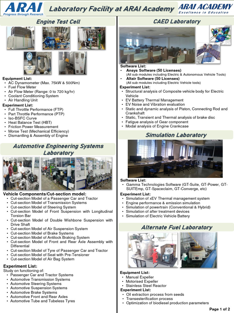Comprehensive Automotive Laboratory Equipment | PDF | Electric Vehicle ...