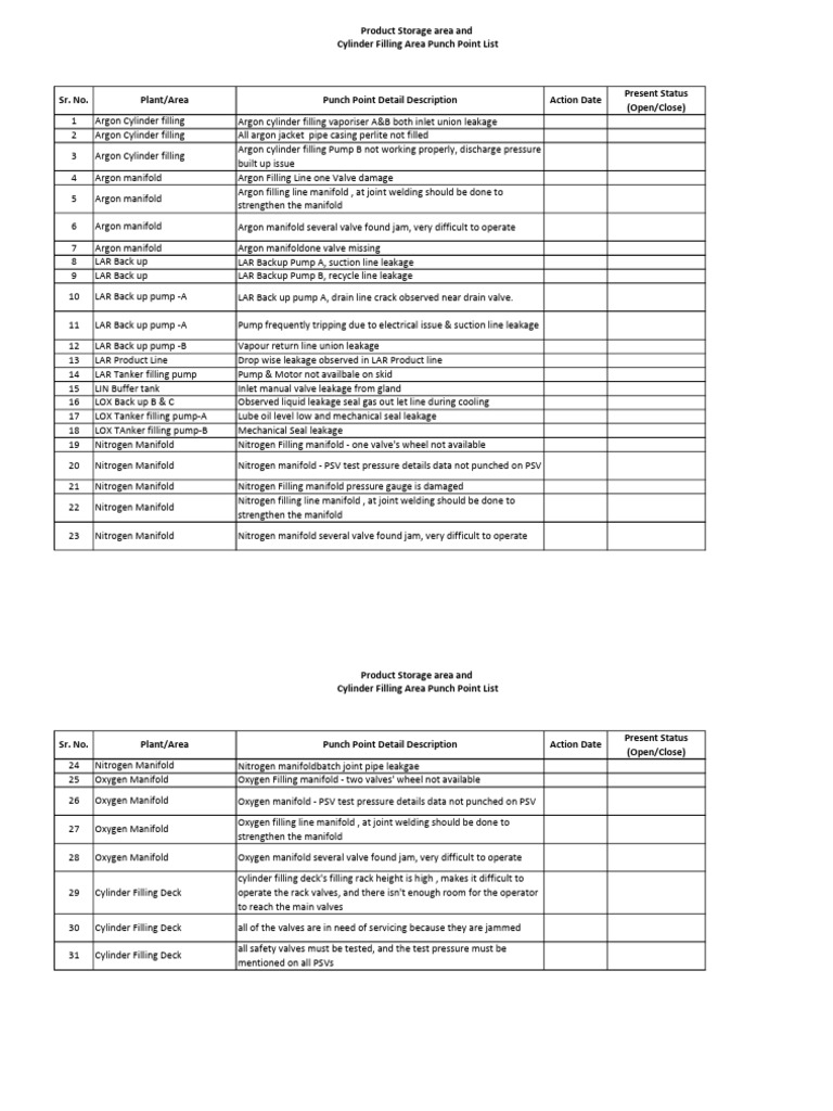 Cyl Filling Punch Point | PDF | Pump | Valve