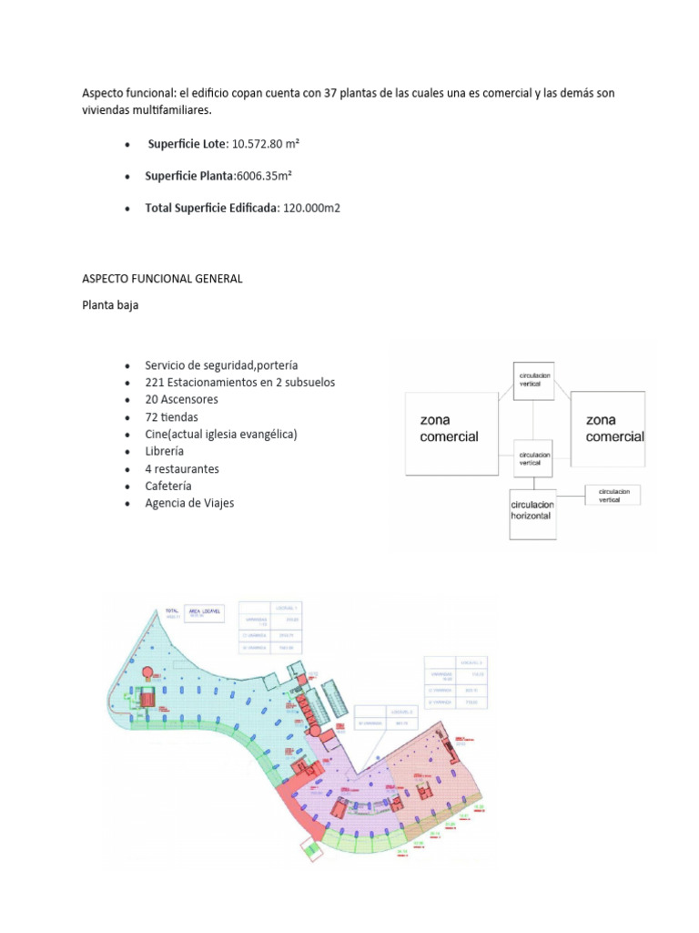 Aspecto funcionalREAL | PDF | edificio