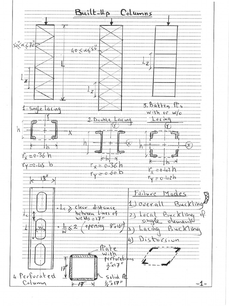 Builtup Columns - Solved Problems (1) | PDF Builtup Columns - Solved Problems (1) | PDF