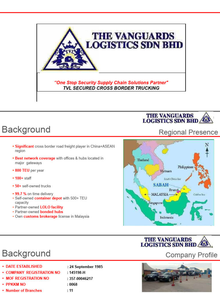 Master Supply Chain Cbt Presentation Compressed Download Free Pdf