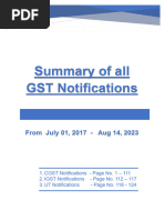 CRA AUT-01 Form for Representative Access | PDF | Business | Government