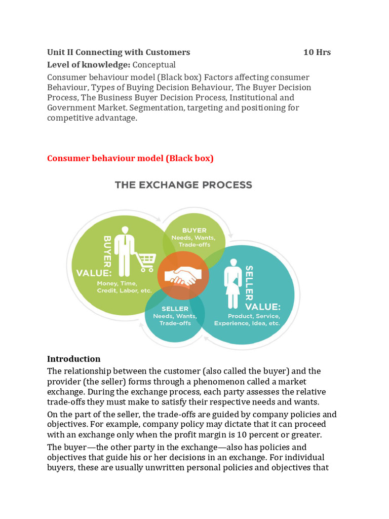 Unit Ii Pdf Market Segmentation Consumer Behaviour