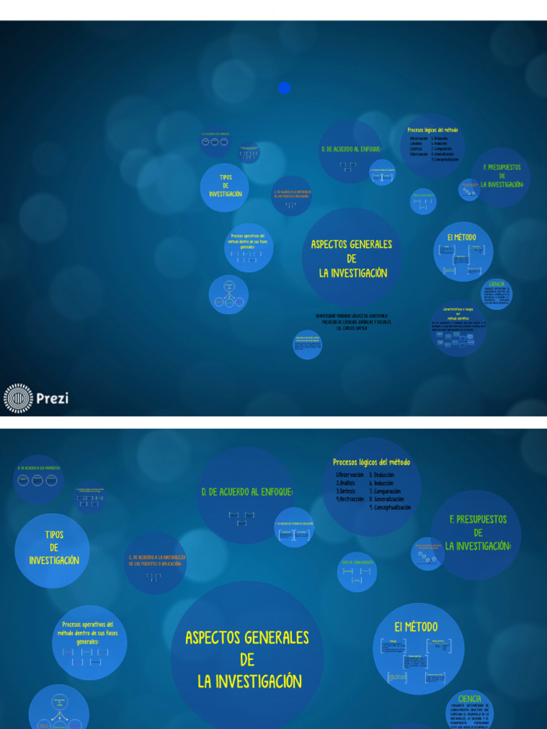 1.2 Aspectos Generales PDF | PDF