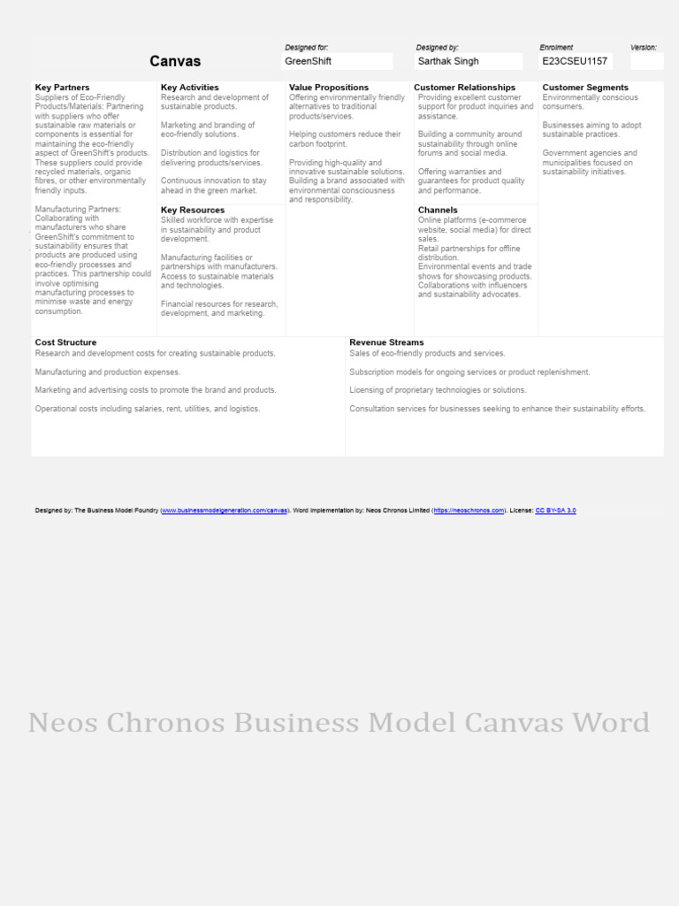 Business Model Canvas (Editable) | PDF | Supply Chain | Business Model