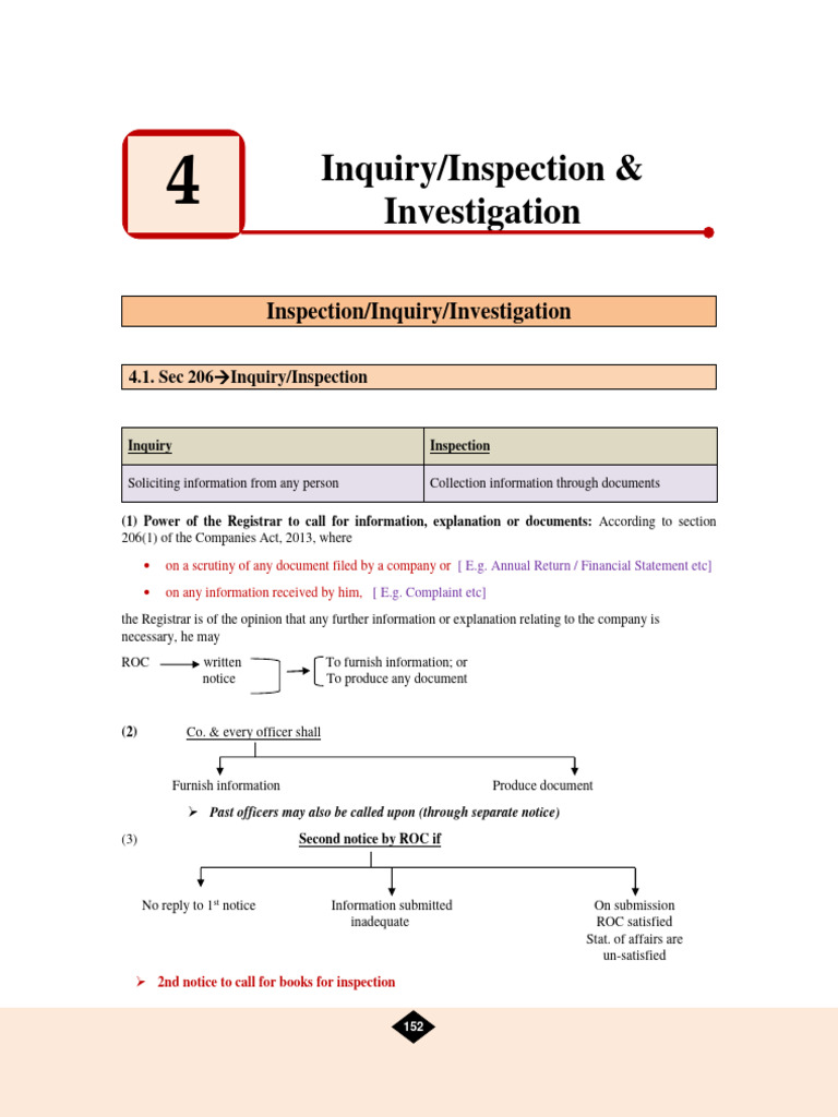 Inspection & Investigation | PDF | Bail | Criminal Procedure In South ...