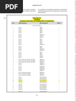F-Number Chart for Welding Filler Metals | PDF | Materials | Building ...