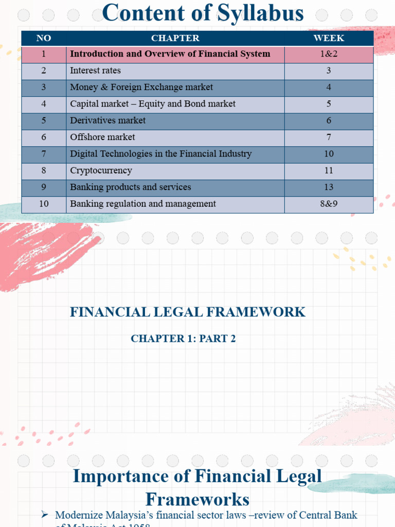 Chapter 1-Part 2 (Introduction and Overview of Financial System) | PDF ... Chapter 1-Part 2 (Introduction and Overview of Financial System) | PDF ...