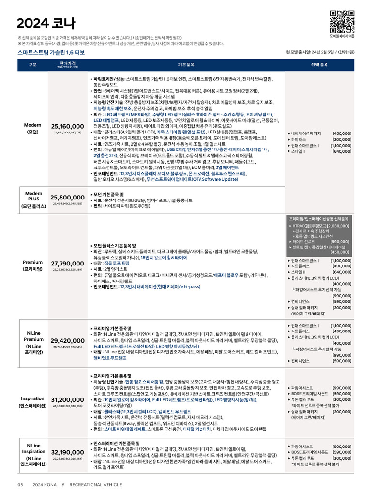 Kona 2024 Price | PDF