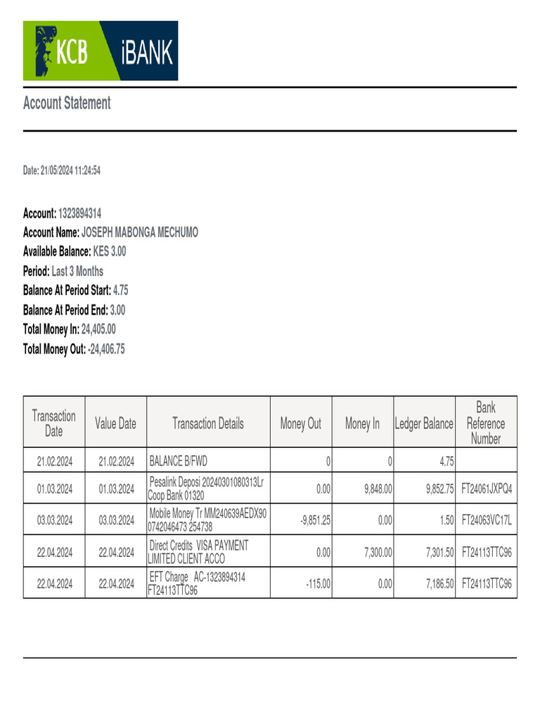 Account Transaction History | PDF | Money | Financial Technology