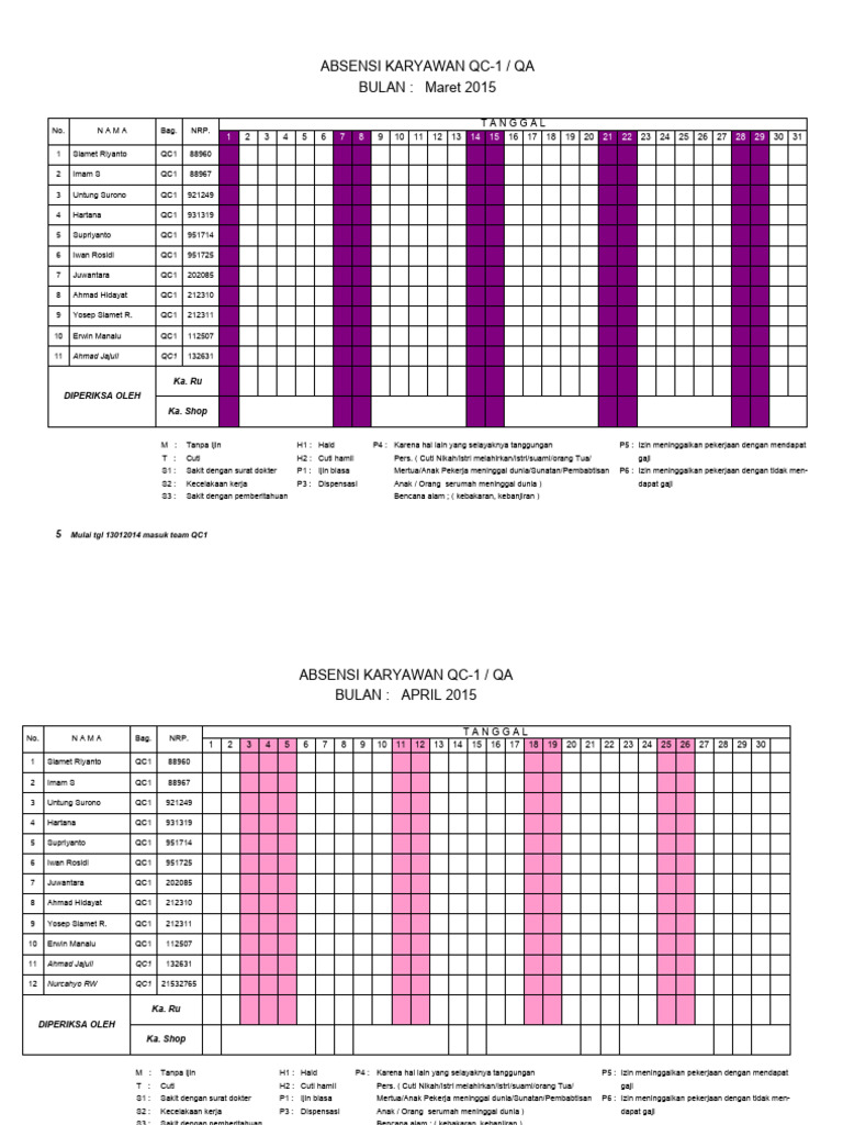 Absensi QC 1 | PDF