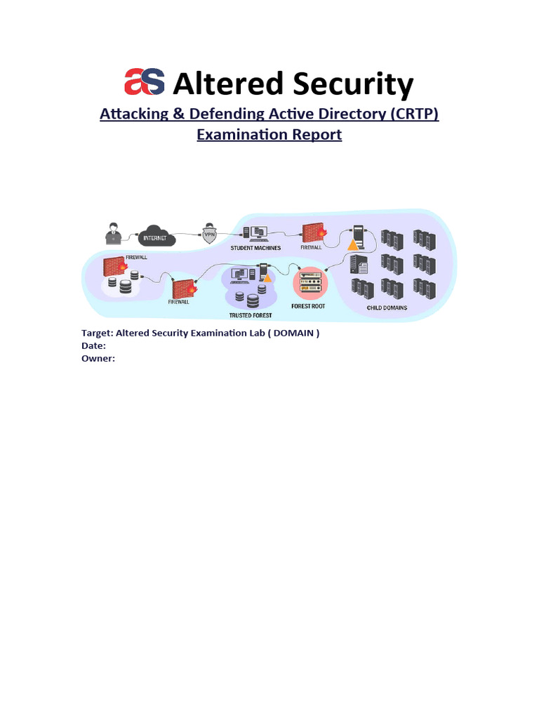 CRTP Active Directory Exam Report | PDF | Information Age | Information ...