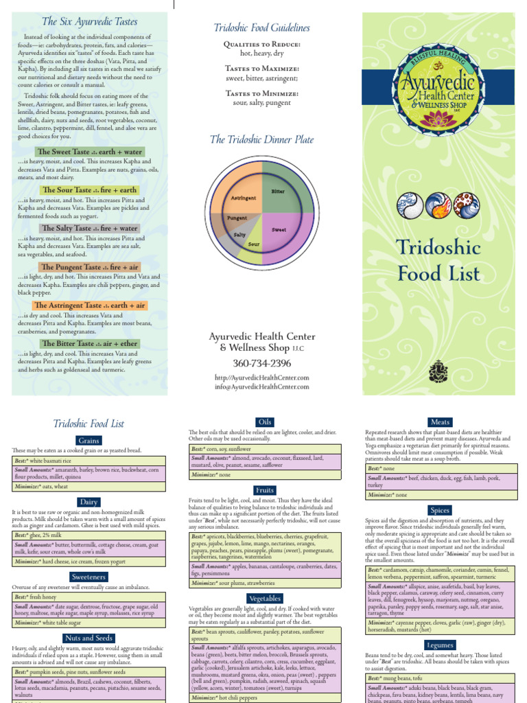 AHCWS Food Brochure Tridoshic | Download Free PDF | Ayurveda | Foods