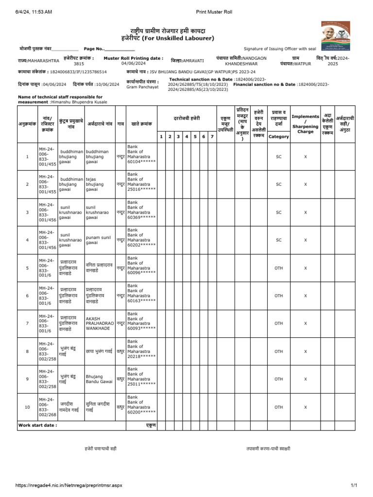 Bhujang Gawai 1 | PDF