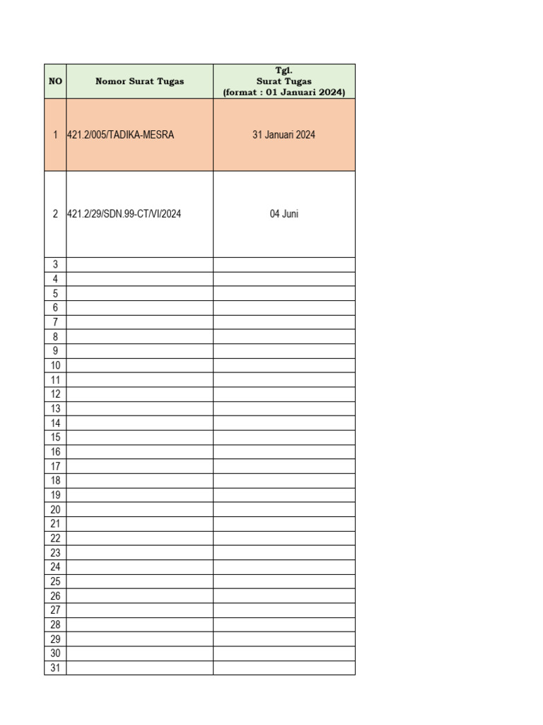 Surat Tugas dan SPD Guru di Soppeng | PDF
