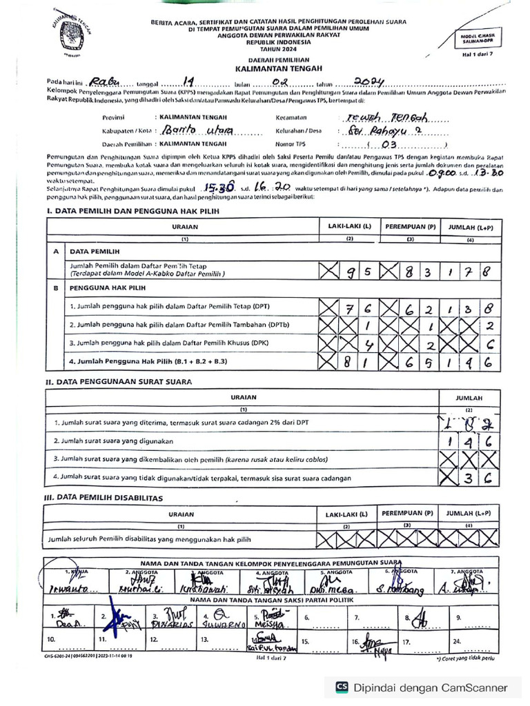C.hasil Salinan DPR | PDF