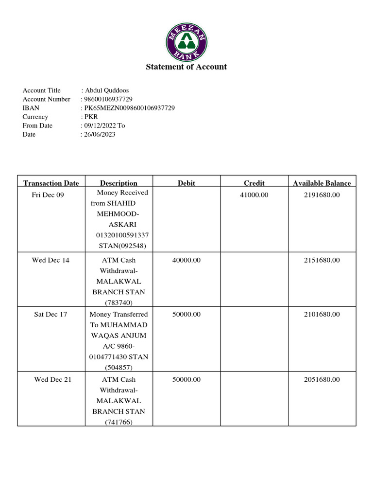 bank statement Abdul Quddoos 28-06-2023 | PDF | Cash | Automated Teller Machine