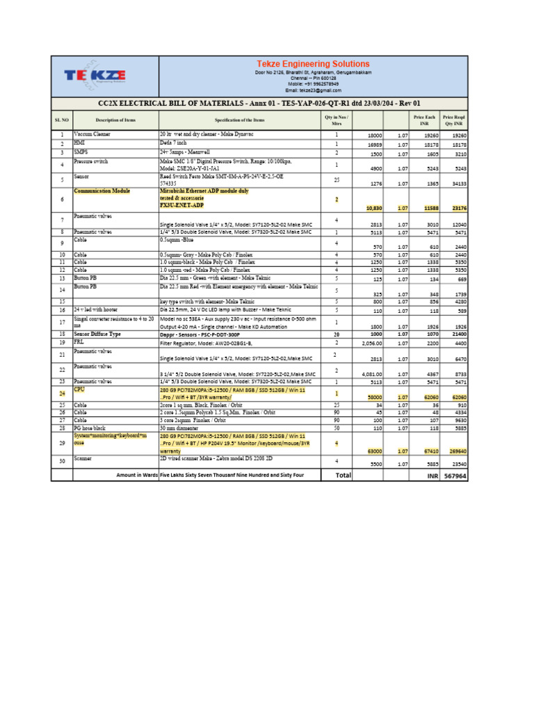 Electricalmaterial | PDF | Manufactured Goods | Electrical Engineering