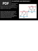 Identifikasi SBR VS RBS Zone | PDF | Hukum