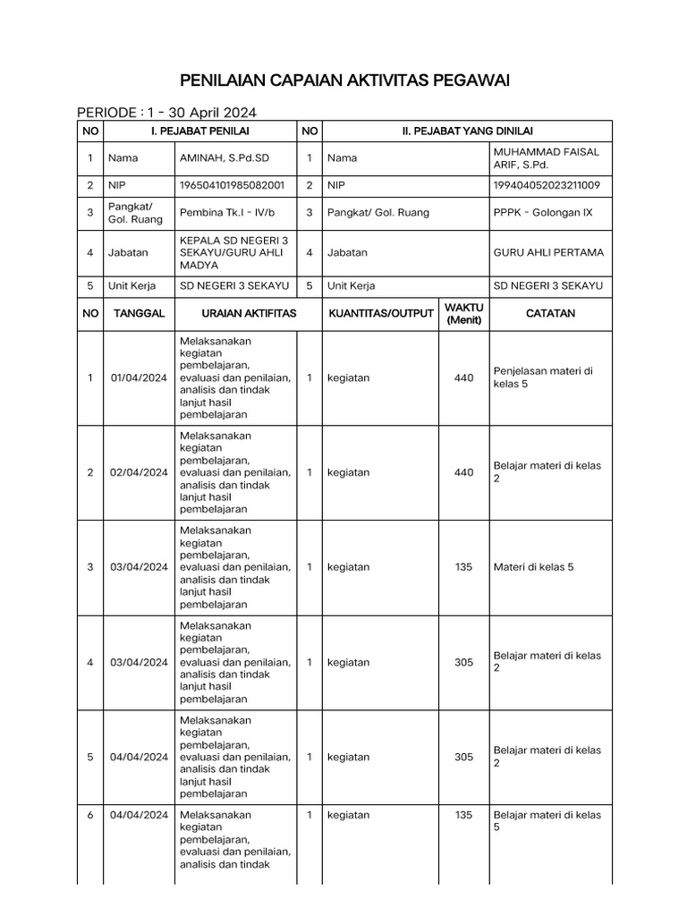 Ekin April 2024 | PDF