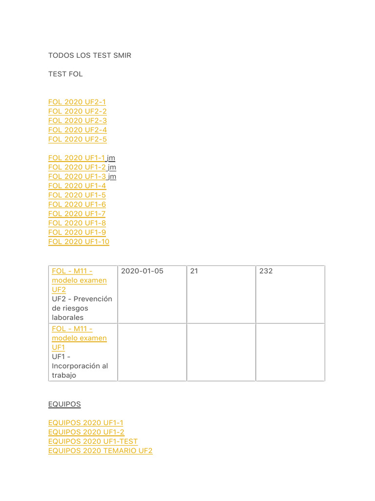 Todos Los Test Smir | PDF | Modelo osi | Red de computadoras