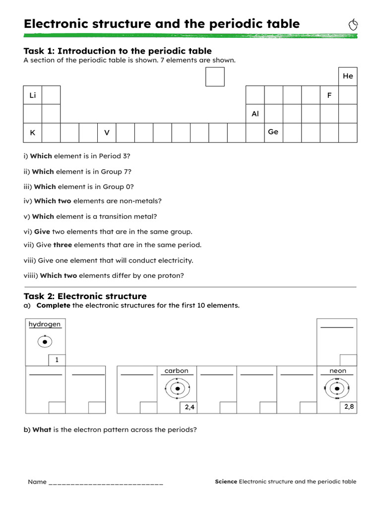Chemistry Key Stage 4 Lesson | PDF | Chemical Elements | Periodic Table