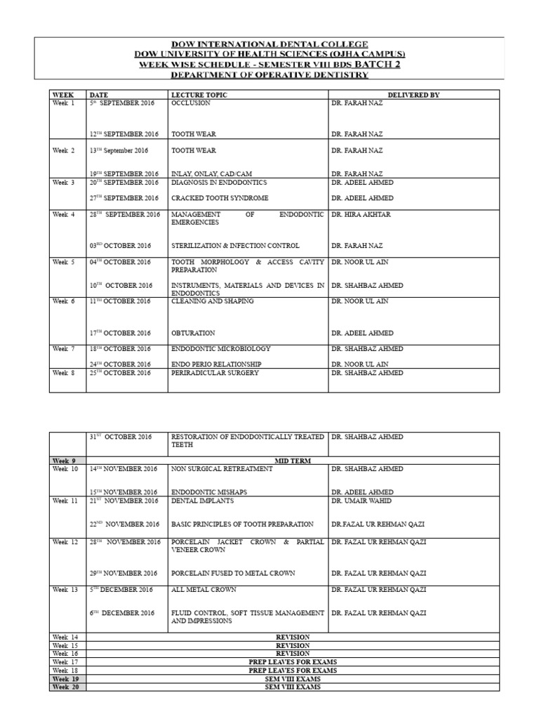 Operative Course Outline | PDF | Dentistry Branches | Mouth