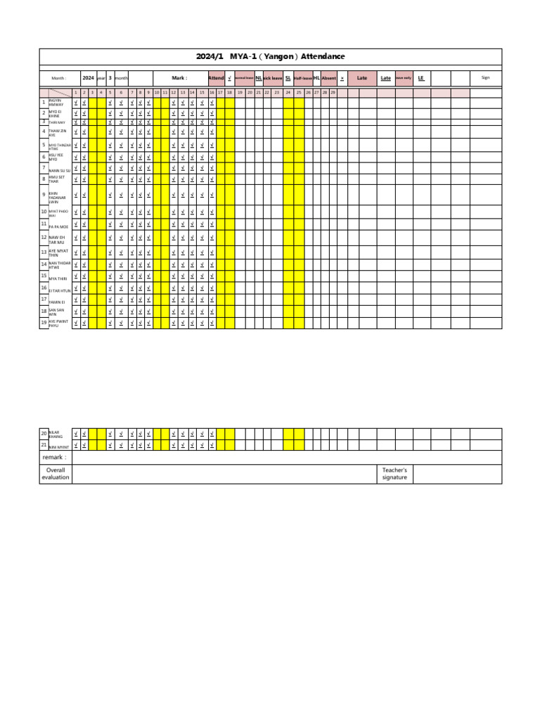Mya Attendance March | PDF
