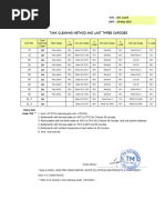 Tank Cleaning Certificate Template | PDF